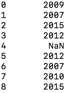 Limpieza de datos básica con Python – Hacemos Contactos